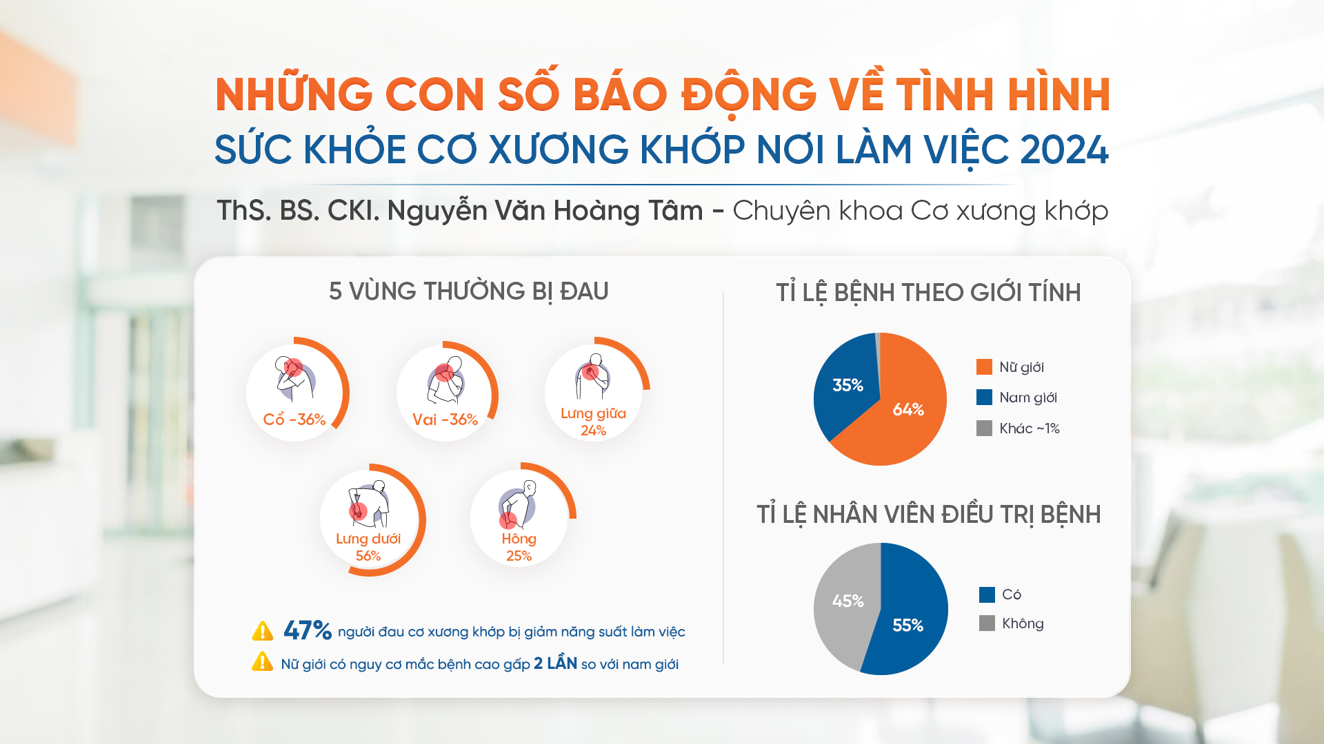 VNHR-Câu lạc bộ Nhân sự Việt Nam