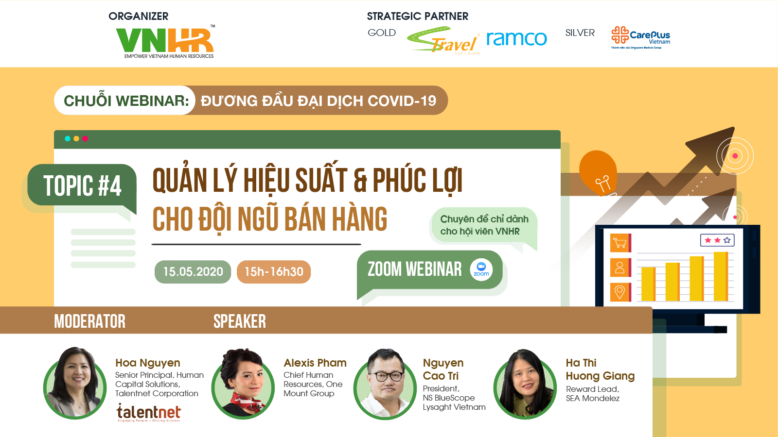 TOPIC #4 CHUỖI WEBINAR ĐƯƠNG ĐẦU ĐẠI DỊCH COVID-19 |QUẢN LÝ HIỆU SUẤT & PHÚC LỢI CHO ĐỘI NGŨ BÁN ...
